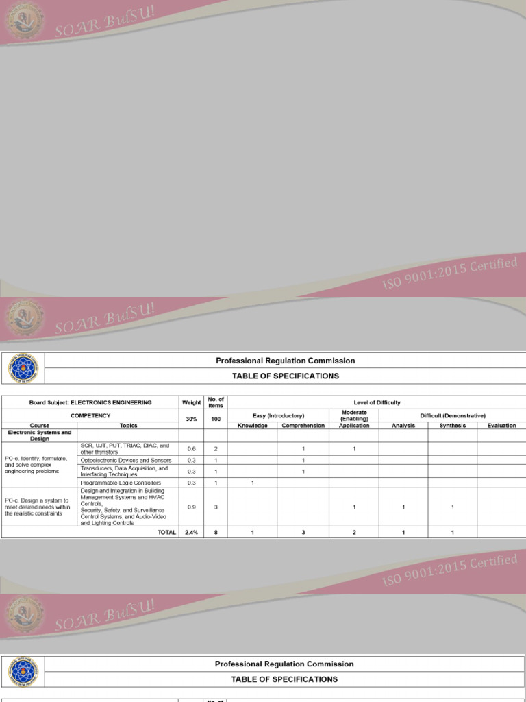 Chapter 6 - Supervisory Controls and Data Acquisition | PDF | Scada | Computing