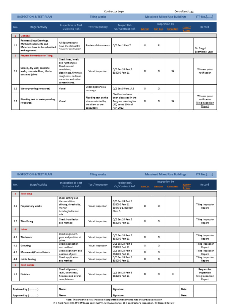 Tiling Inspection & Test Plan Guide | PDF | Building Engineering