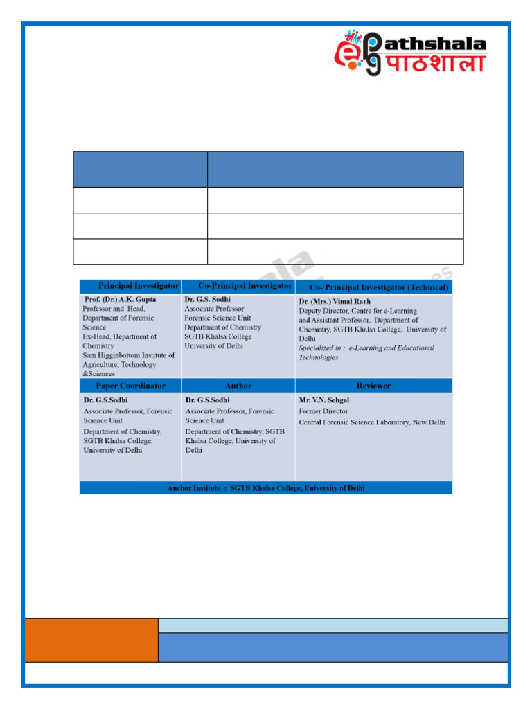Ninhydrin Method for Fingerprint Detection | PDF | Fingerprint ...