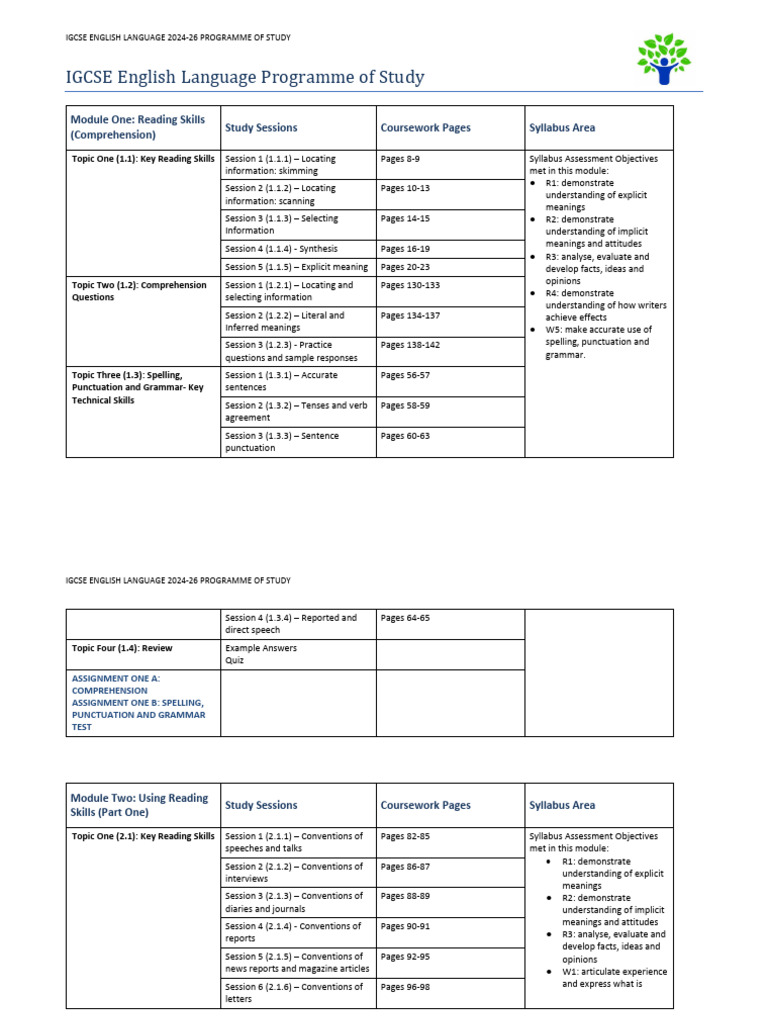 IGCSE English Language Syllabus 2024 | PDF | English Language ...
