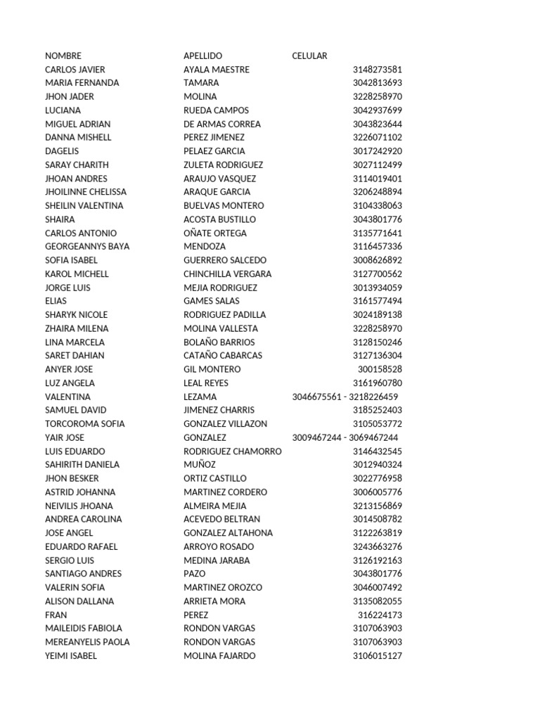 Listado de Nombre de Estudiantes | PDF