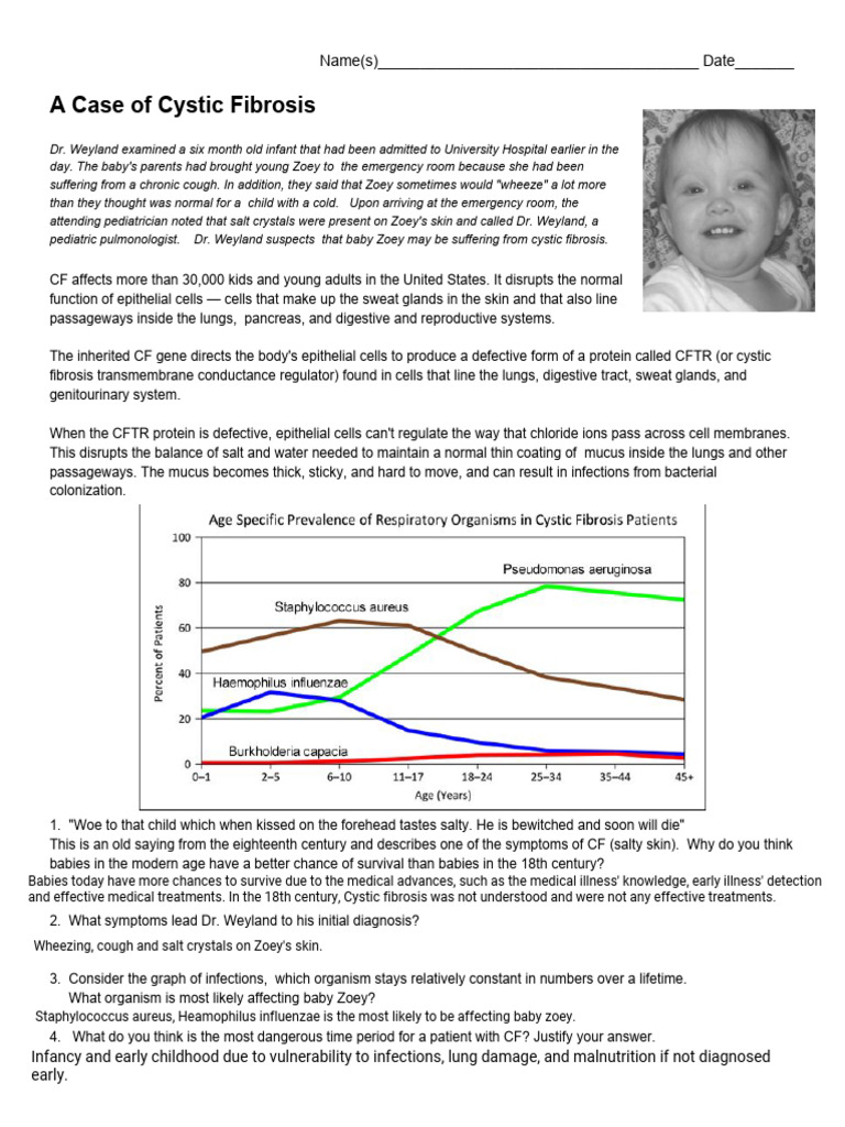 Case Study - Cystic Fibrosis and The Cell Membrane (CER Version) | PDF ...