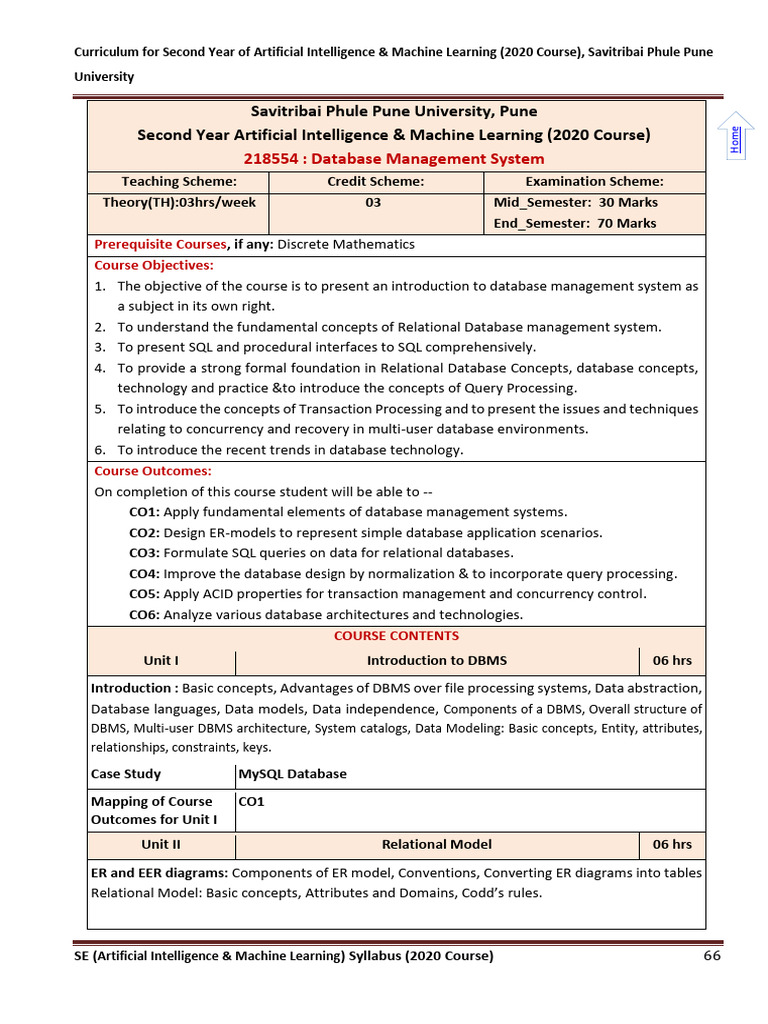 Se Ai and ML Dbms Theory Syllabus | PDF | Relational Model | Databases