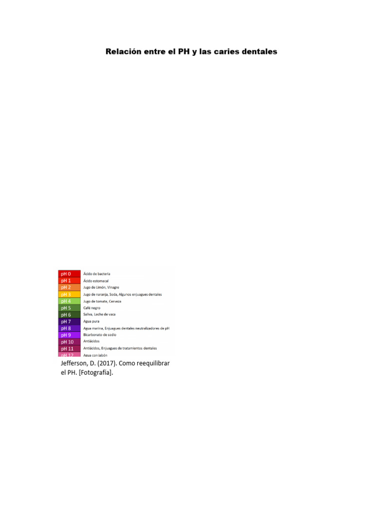 RelaciÃ³n entre el PH y las caries dentales | PDF | Alimentos | Digestión