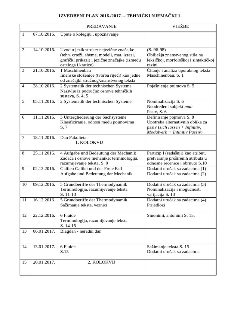 TDe 1 Izvedbeni Plan 2016-2017 | PDF