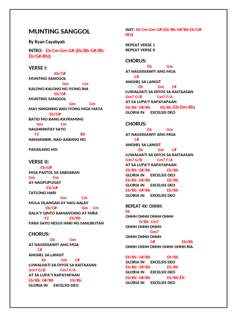 MUNTING SANGGOL by Ryan CayabYAB | PDF