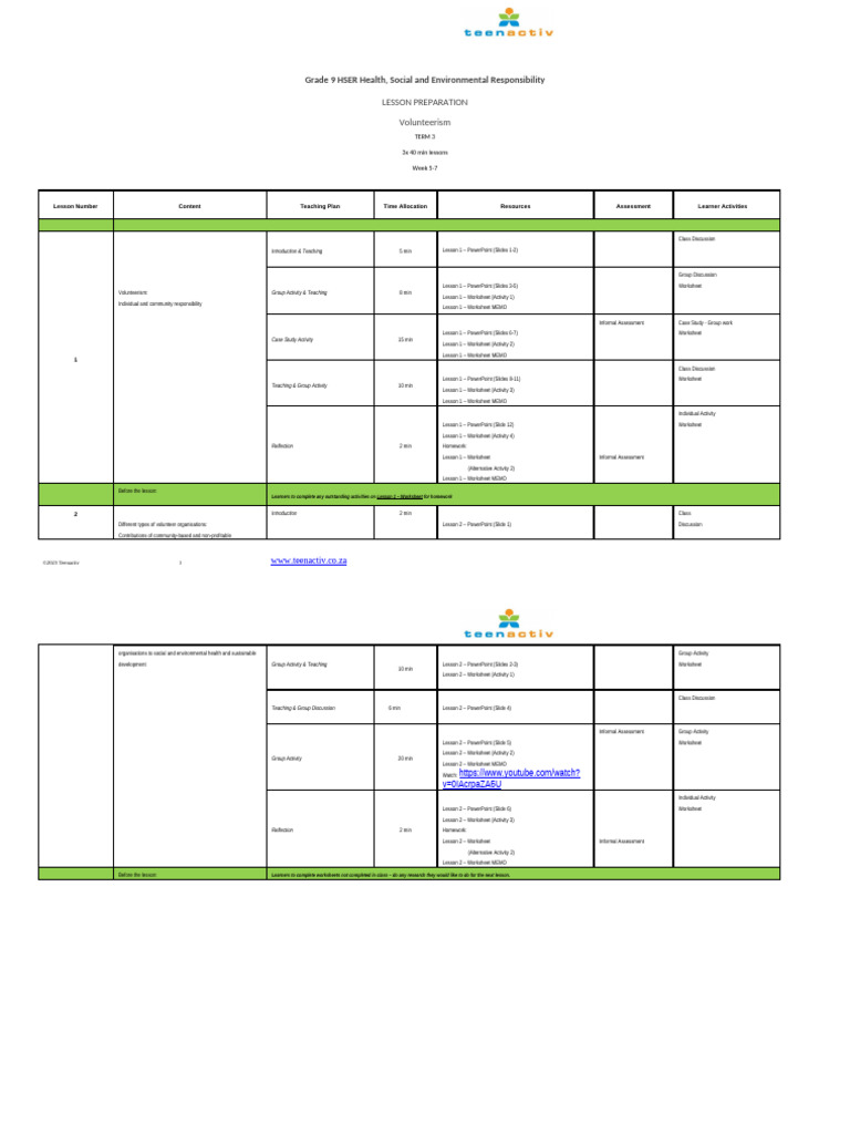 Grade 9 Volunteerism Curriculum Guide | PDF | Non Governmental ...