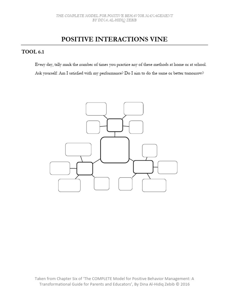 Positive Interactions Vine | PDF