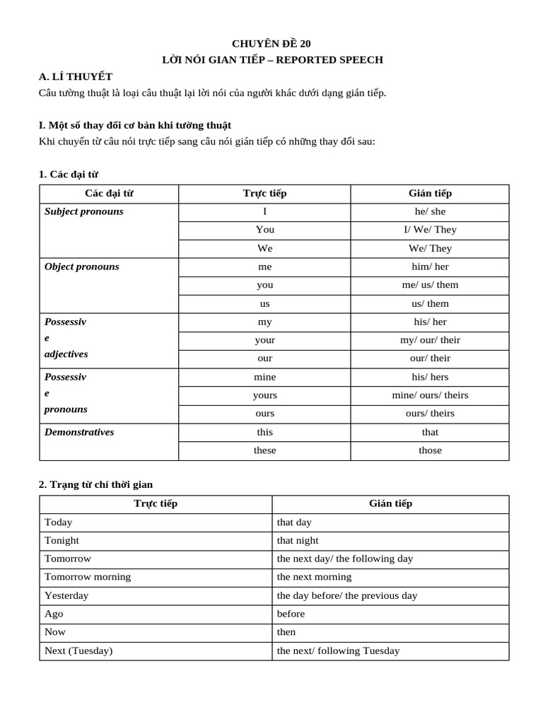 Chuyên đề 20 - REPORTED SPECH TÓM TẮT | PDF | Syntax | Language Mechanics