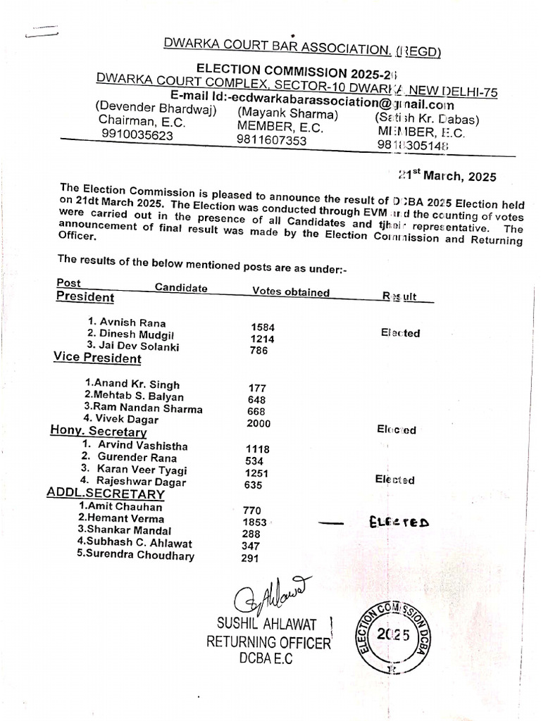 Dcba Result 2025 Election | PDF