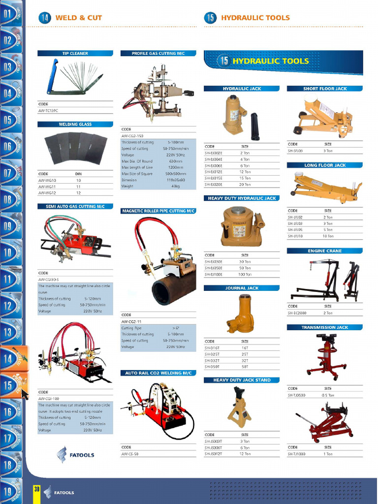 15 Hydraulic - Tools | PDF
