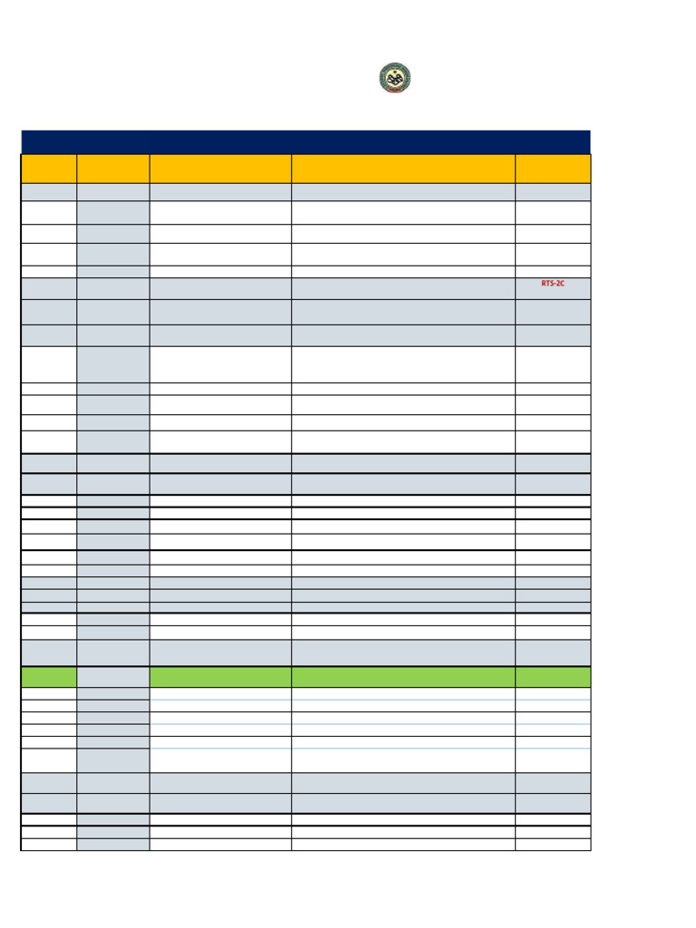 Aiapget-2025 Schedule (Students Copy) | PDF | Homeopathy | Medicine