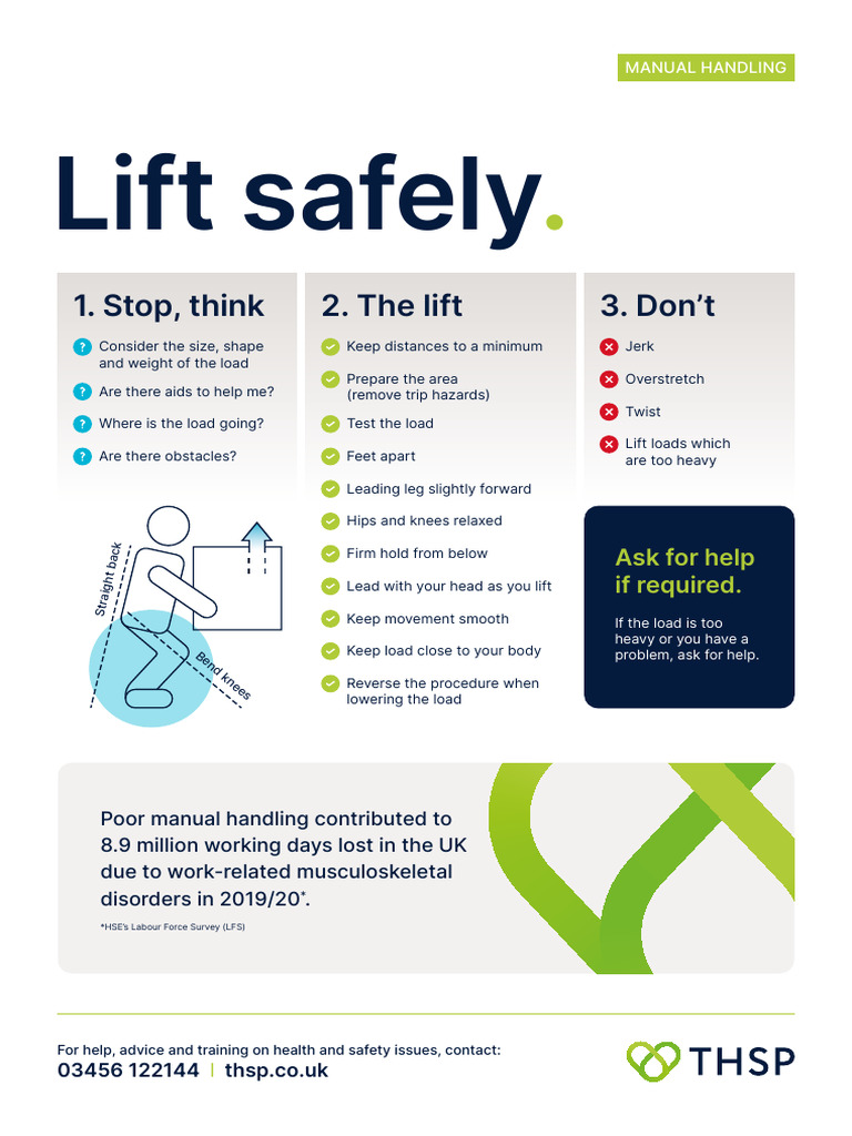 Safe Manual Handling Techniques Guide | PDF
