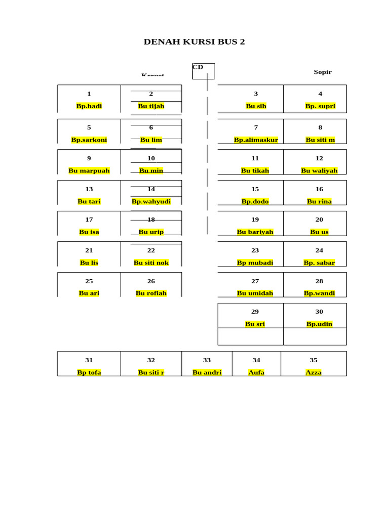 Denah BUS AC Mikro 35 SEATS 1 | PDF