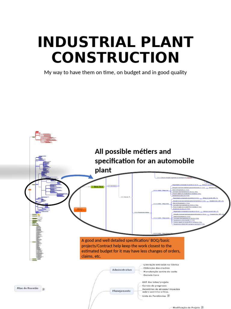 Industrial Plant Construction Guide | PDF