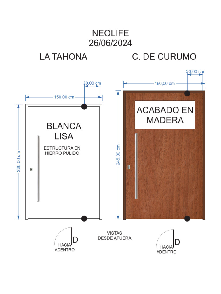 La Tahona y C. de Curumo | PDF