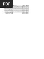 Infosys Springboard Certificate | PDF