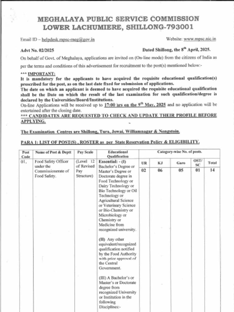 Advt 08 April 2025 | PDF