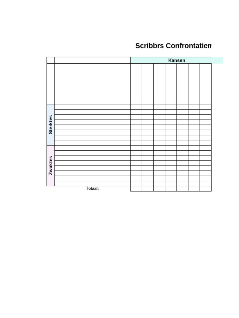 Scribbrs Confrontatiematrix | PDF