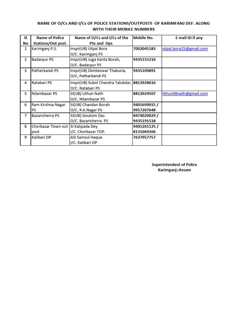 Karimganj Police Station Contacts | PDF