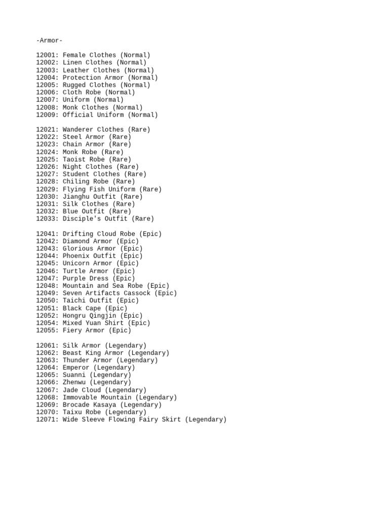 Hero's Adventure Armor ID List | PDF