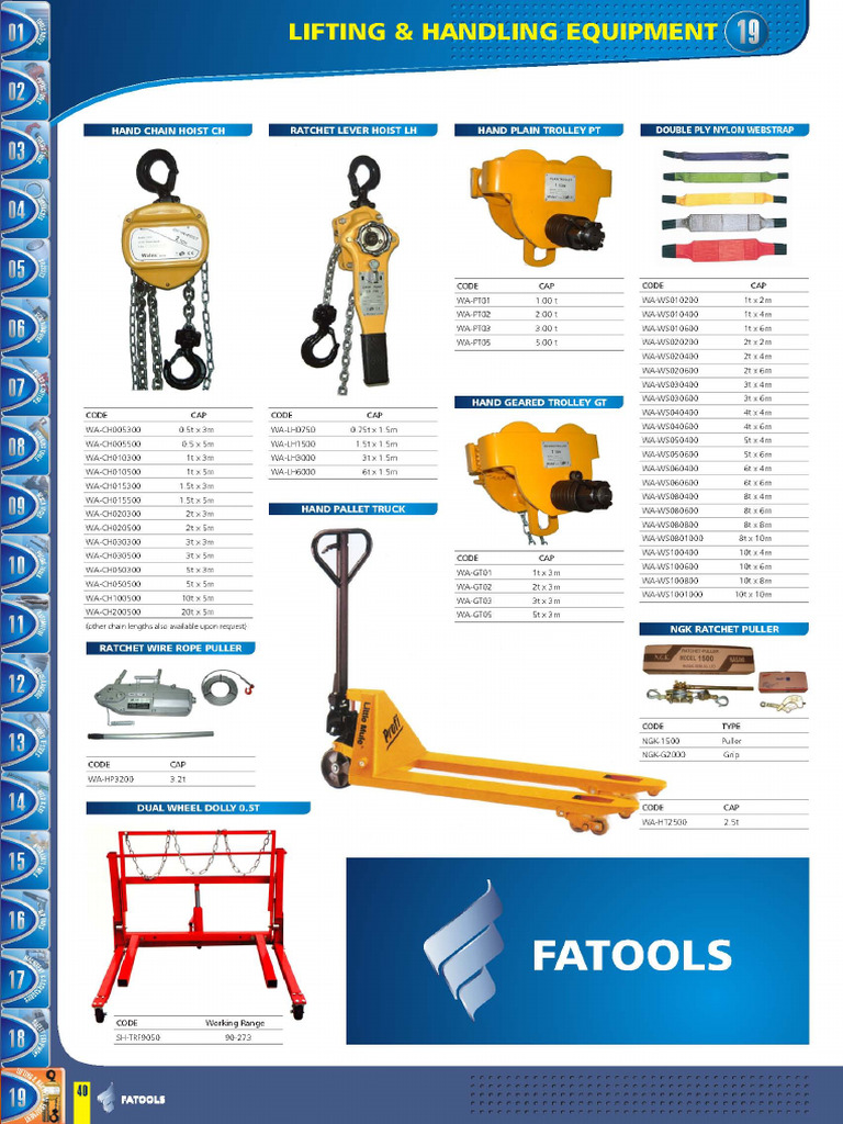 19 Lifting&Handling - Equipment | PDF