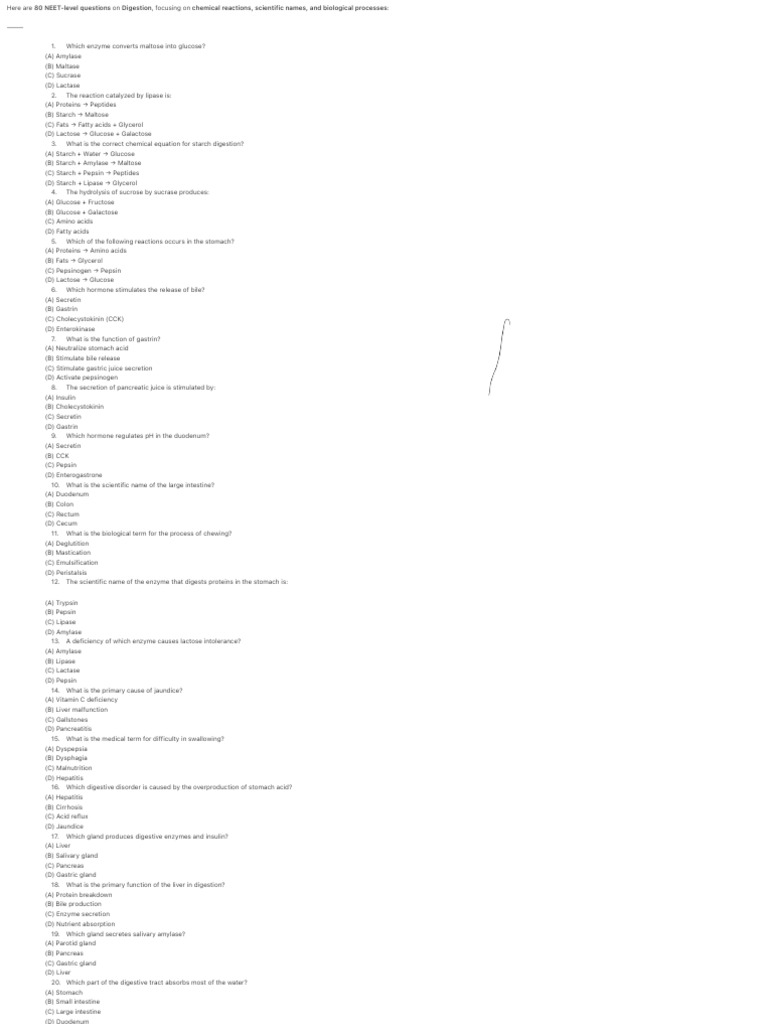 Here Are 80 NEET-level Questions On Digestion, Focusing On Chemical ...