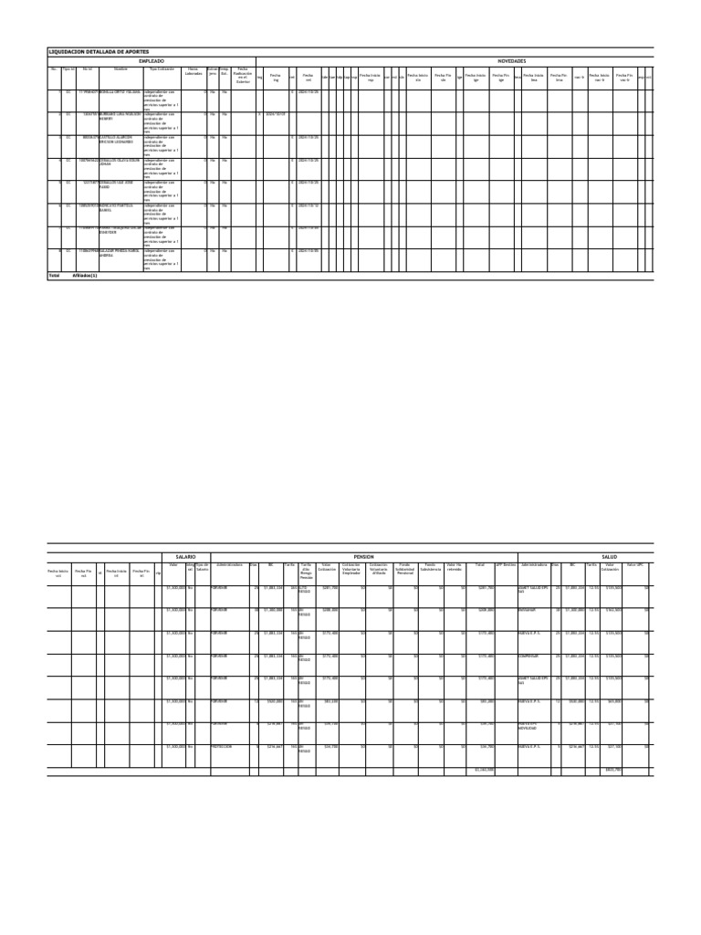 Mafars 131 | PDF | Pensión | Compensación laboral