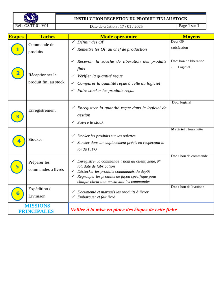 Fiche D'instruction Reception de Produit Fini | PDF | Informatique ...