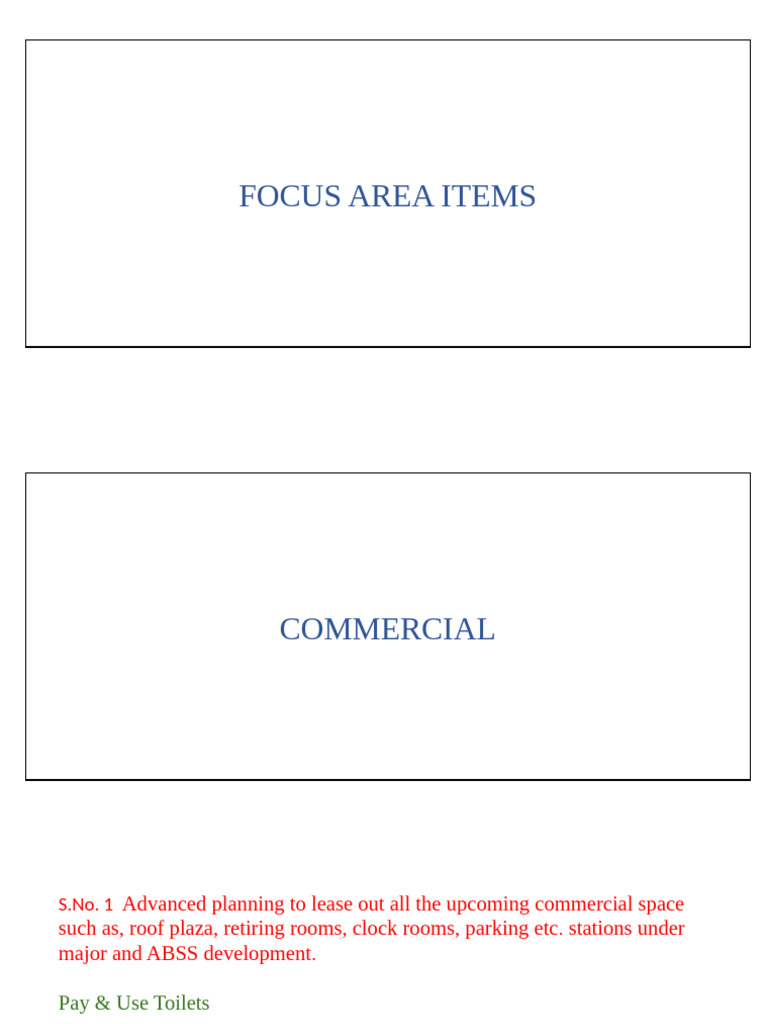 GM Focus Area Items 05.11.24 | PDF | Solar Power | Photovoltaic System