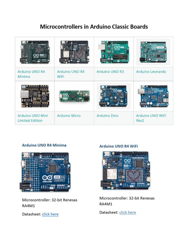 Microcontrollers in Arduino Boards | PDF