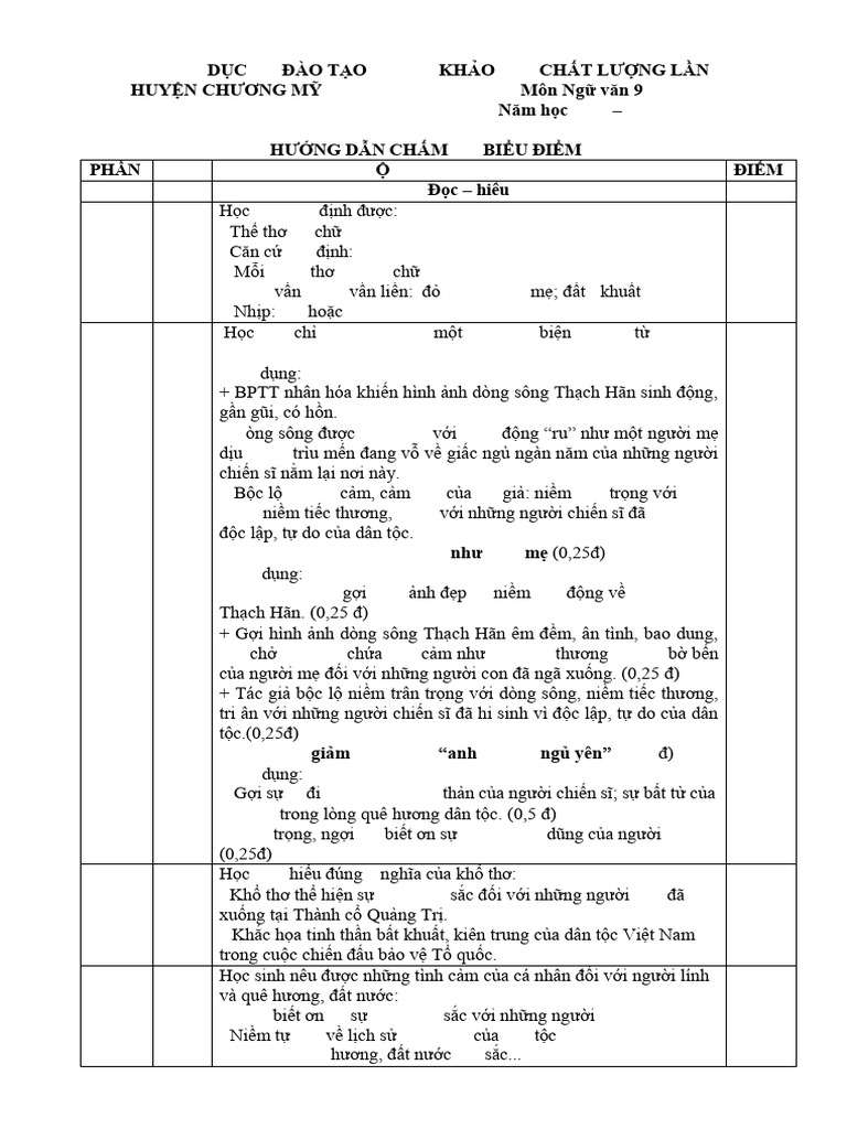 CM HDC KSCL Văn L5 GIẢI PHÁP TỰ TIN | PDF