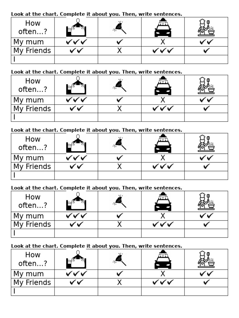 Personal Frequency Chart Activity | PDF