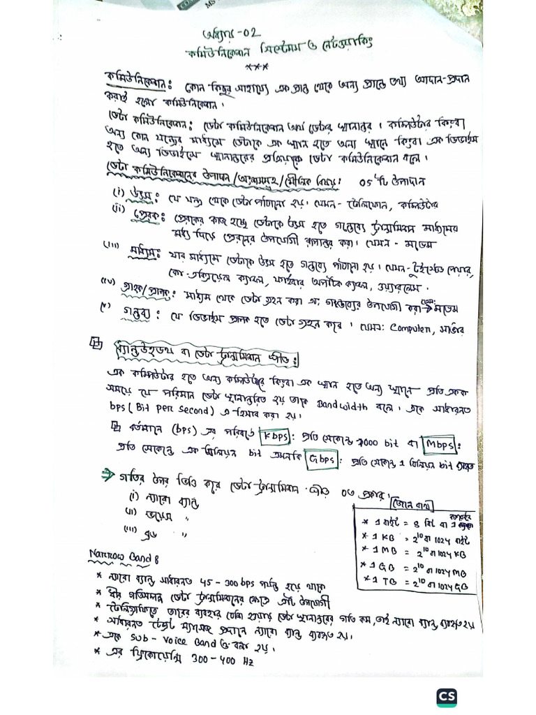 Ict Chapter 2 Part 1 | PDF