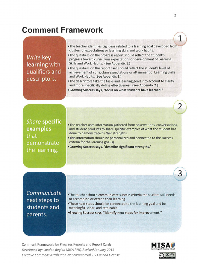 Report Card Framework | PDF