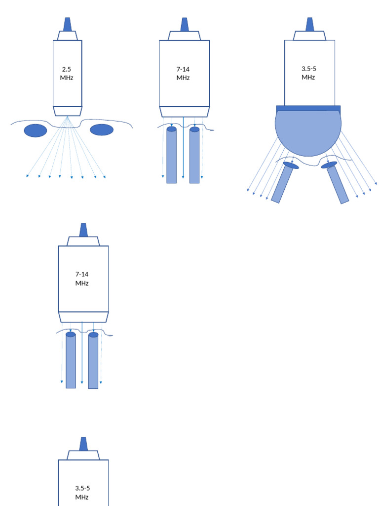 imagenes transductores | PDF