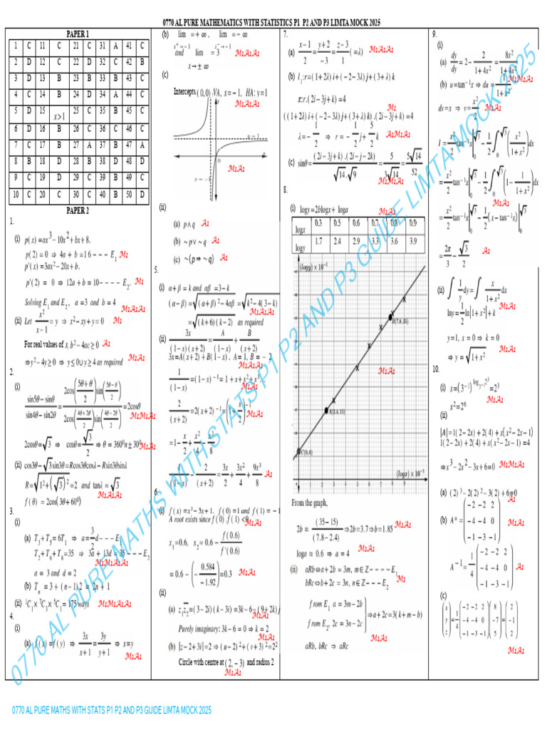 AL Pure Maths & Stats Mock 2025 | PDF | Null Hypothesis | Evaluation ...