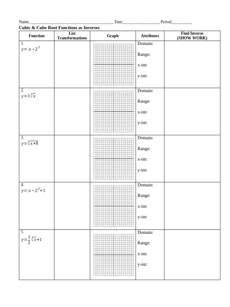 Inverses of Cubic and Cube Root Functions | PDF | Function (Mathematics ...