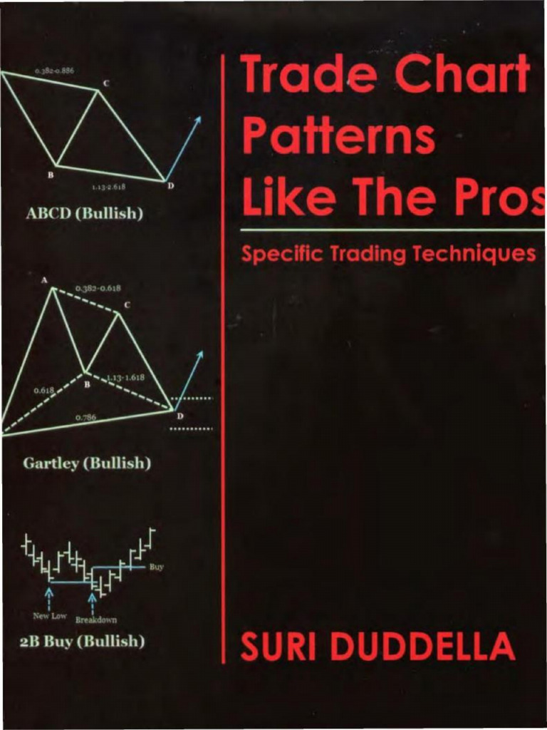 Trade Chart Patterns Like The Pros Ocr - Google | PDF | Análise técnica ...