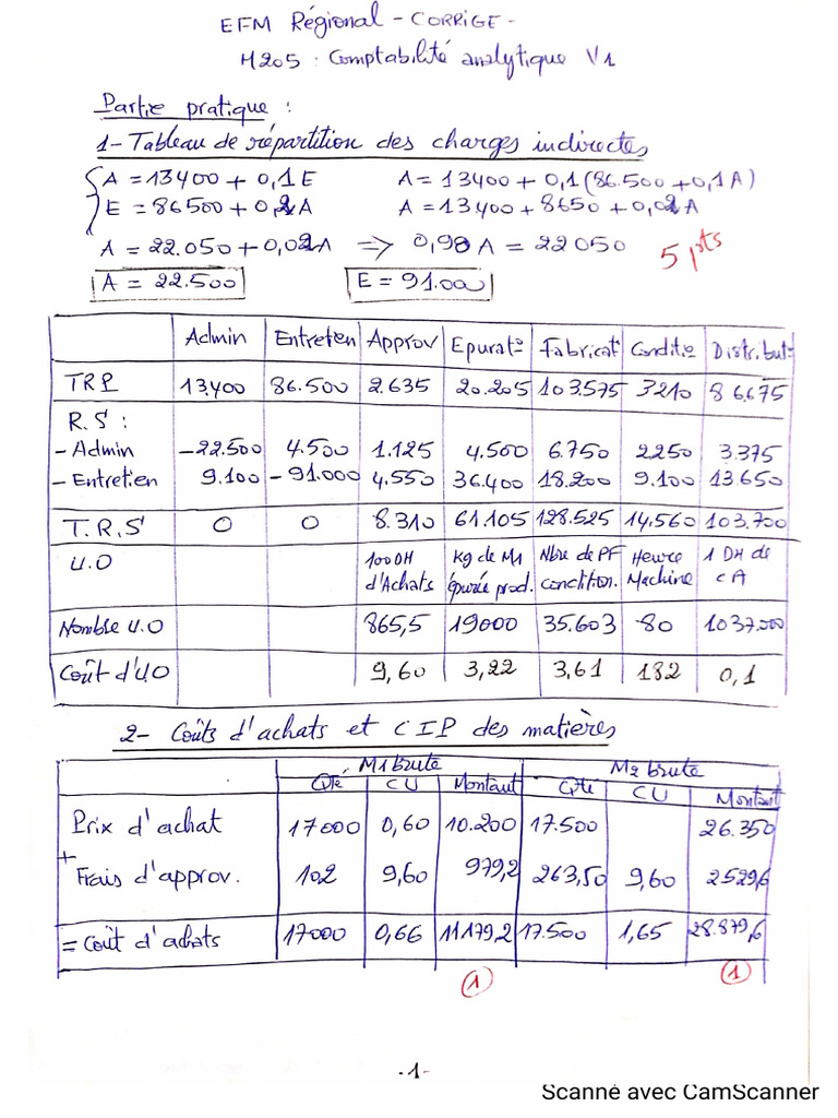 Corrigé EFM Régional 2022 CAE V1 Tsge 201 | PDF