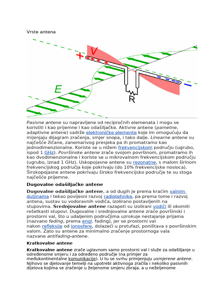 Vrste Antena | PDF