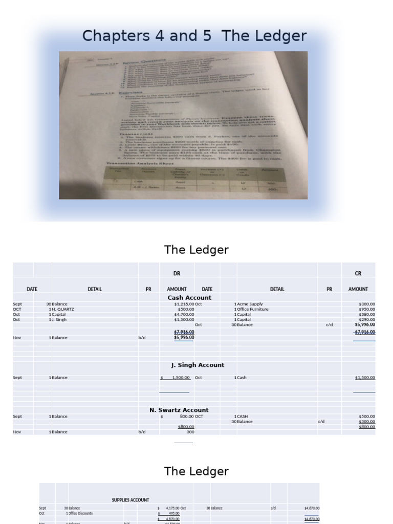 AM Chapters 4 and 5 Lesson 3 | PDF | Debits And Credits | Accounting