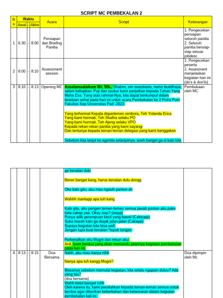 SCRIPT MC PEMBEKALAN 2 | PDF