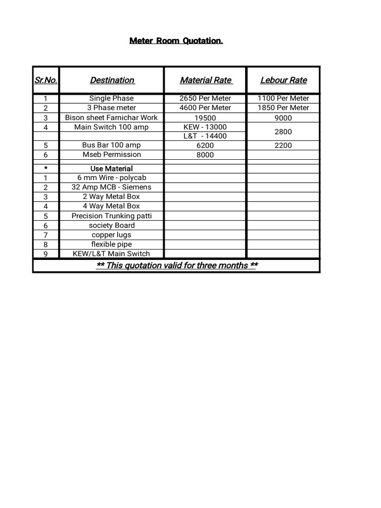 Meter Room Quotation 15 Apr 23 (1) | PDF