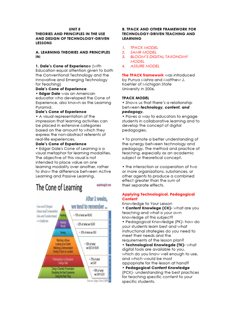 Technology-Driven Lesson Design Models | PDF | Learning | Teachers