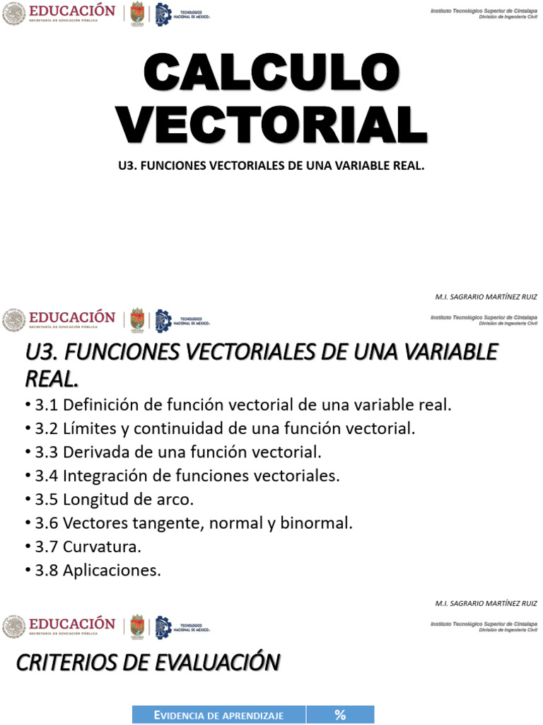 U3 Funciones Vectoriales de Una Variable Real. | PDF