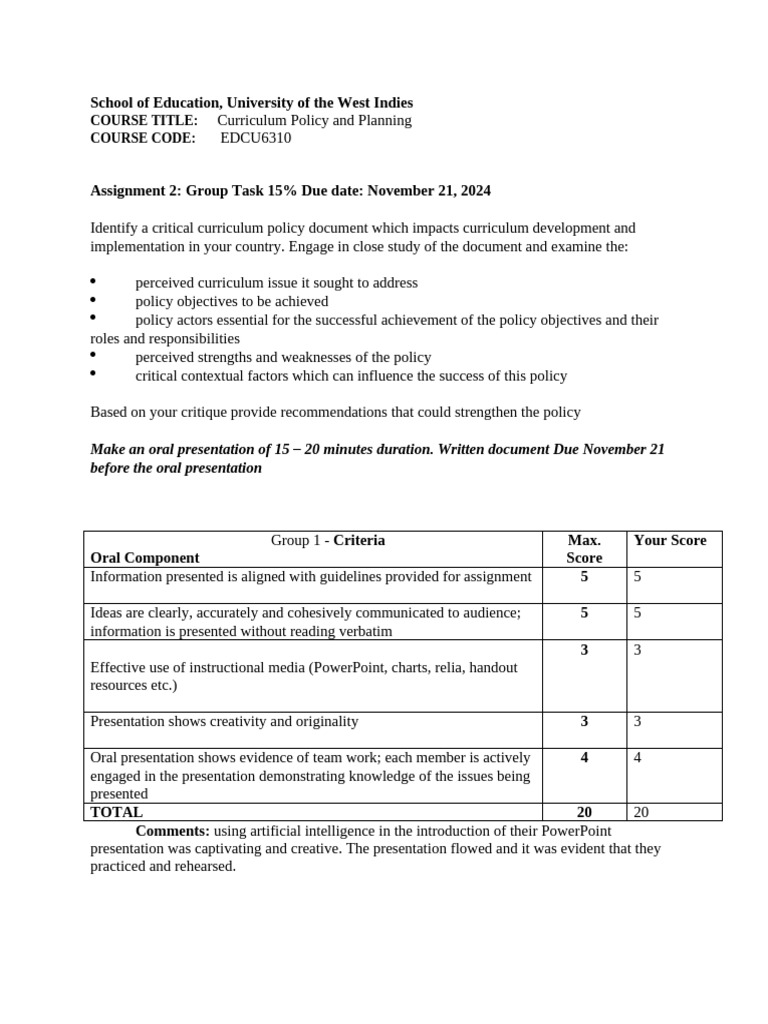 Rubric For Assignment Two | PDF | Policy | Microsoft Power Point