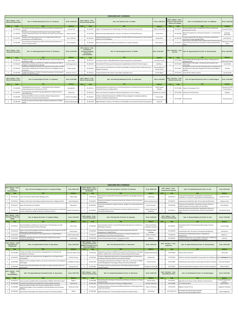 Final_Abstract & Pitch Deck Presentation Schedule REEN 2025_v2 | PDF ...