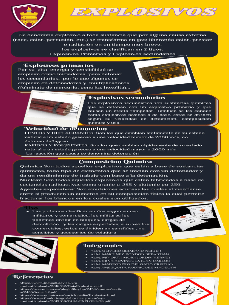Clasificación de explosivos primarios y secundarios | PDF | Química ...