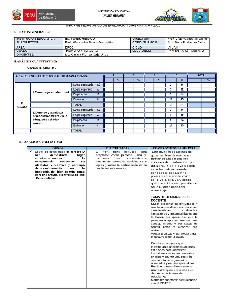 1.-INFORME DE EVALUACION DIAGNOSTICA DPCC 3ro 2025 | PDF | Aprendizaje | Cognición